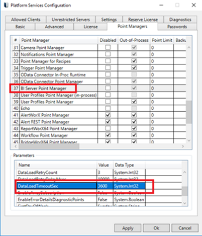 Energy AnalytiX Dashboard