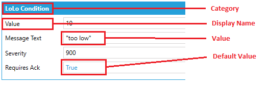 Hyper Alarm Server Quick Start