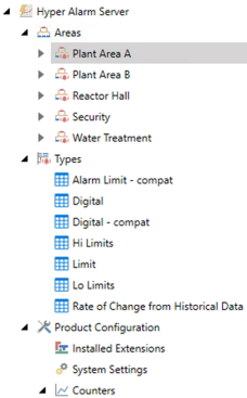 Hyper Alarm Server vs. AlarmWorX64 Server
