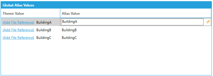 Working with Global Aliases