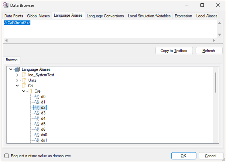 Language Aliasing in Visualizations Overview