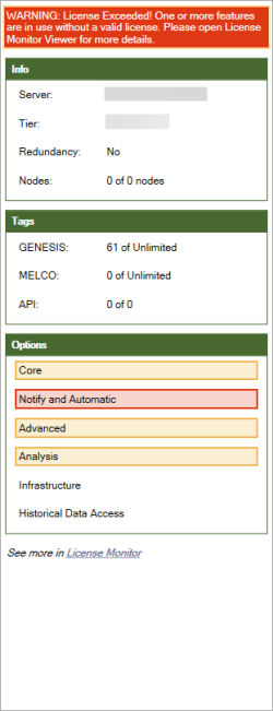 License Sidebar Overview