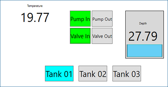 Configuring Your Displays