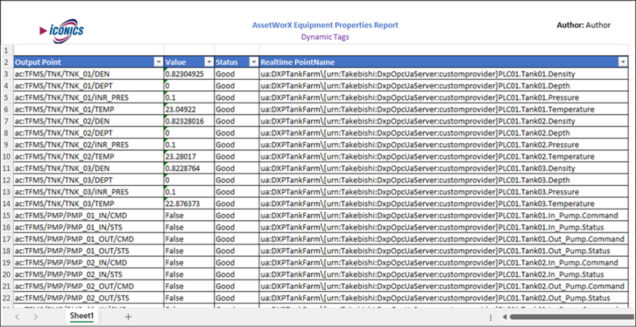 Verifying Your Data with a Tag Report